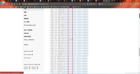 flink安装与使用 flink 端口 csdn博客
