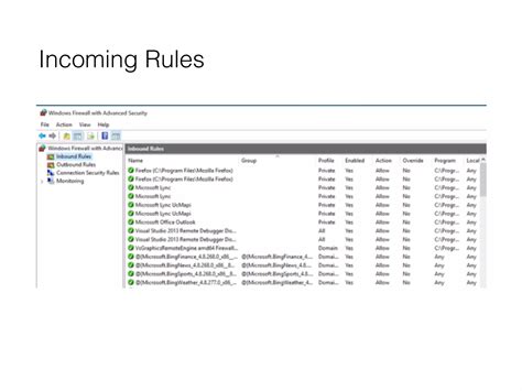 Cnit 140 Perimeter Security Pdf