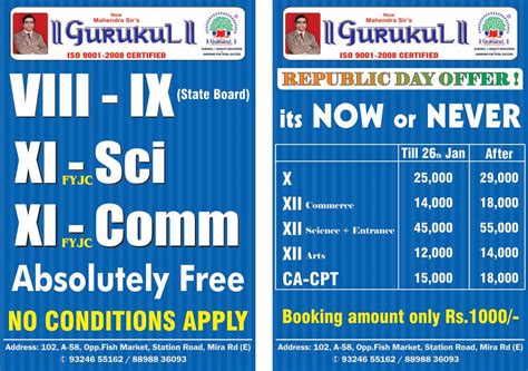 Gurukul Classes Mira Road