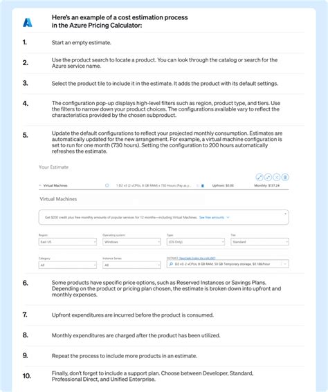 Azure Cost Calculator How To Estimate Azure Costs Accurately Cast Ai