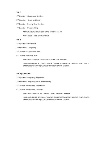 Tle Course Outline And Materials List Grades 7 9