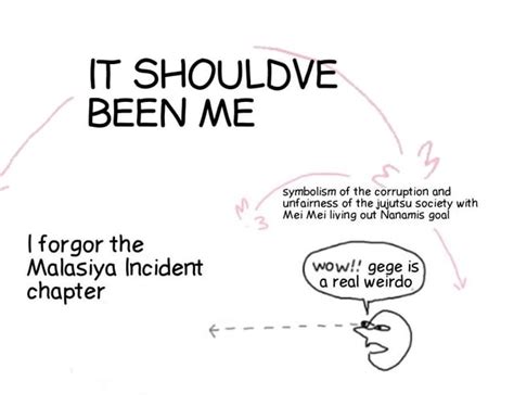 Jjk Fans Try To Make A Joke That Isnt Related To Ui Ui Being Groomed Impossible Rjujutsufolk