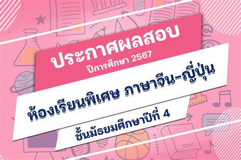 ประกาศผลการสอบคั โรงเรียนสตรีสิริเกศ สพม ศรีสะเกษ ยโสธร