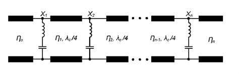 Figure 2 From Generalized Optical Spatial Filter Design With Unequal Inverter Impedances