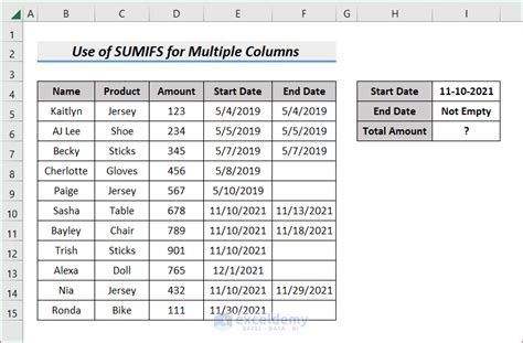 Use Sumif For Date Range At Harry Quintana Blog