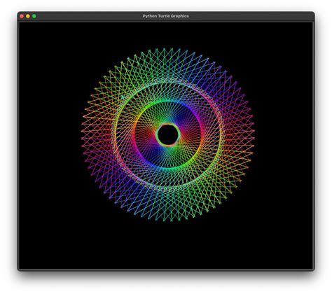 drawing patterns using python turtle with source code codewithcurious