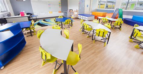 The Power Of Learning Spaces