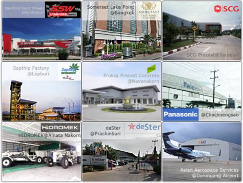 Smart Building ในประเทศไทย Smart Building Smart Building Smart Building ในประเทศไทย Smart