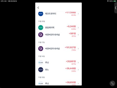 주식 처음 할때 판매수익 주식 에펨코리아