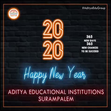 Seshareddy Nallamilli Posted On Linkedin