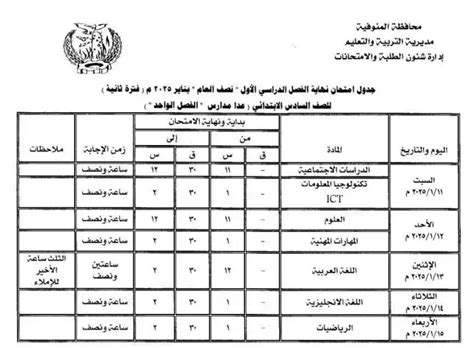 جدول امتحانات الصف السادس الابتدائي الترم الأول 2025 المنوفية شبابيك