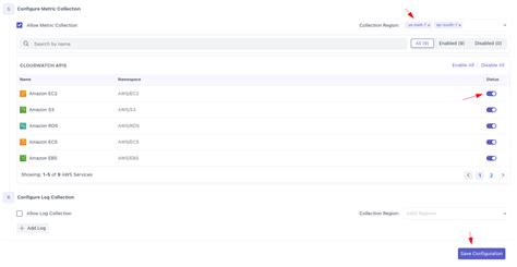 Amazon Web Services AWS