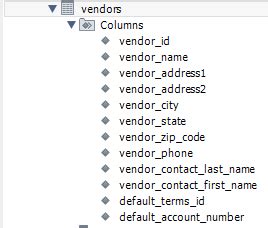 Solved I Am Trying To INSERT Data Into A Database From A Chegg Com