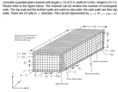 Solved There Are 97 Cells In Z Direction K1 To Kkim97