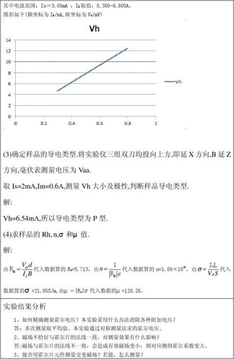 霍尔效应及其应用实验报告八篇 范文118