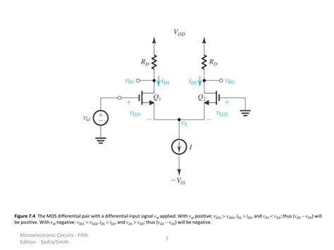 PPT Differential Amplifier PowerPoint Presentation Free Download ID