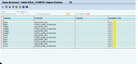 Slt Based Hana Replication Fusionops Activity Sap Community