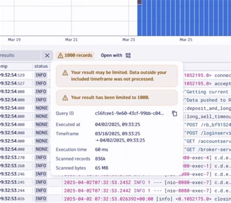 what s new in dynatrace saas version 1 317 — dynatrace docs
