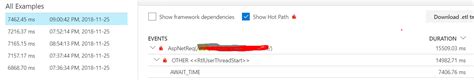 Azure Application Insights Profiler Trace Duration Messed Up Stack