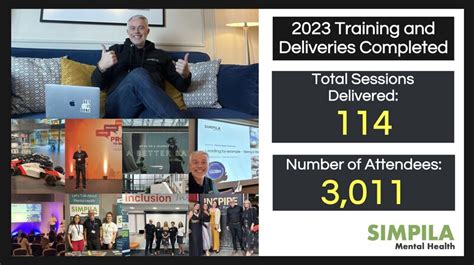 Matthew Holman On Linkedin And My Training Workshops And Speaking