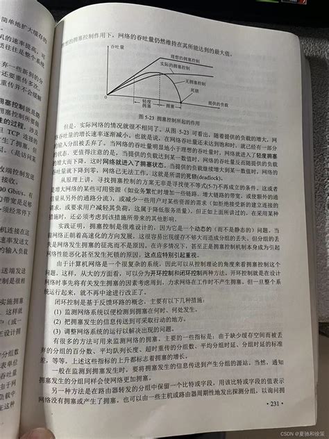 5 8 tcp的拥塞控制 理想的拥塞控制 csdn博客