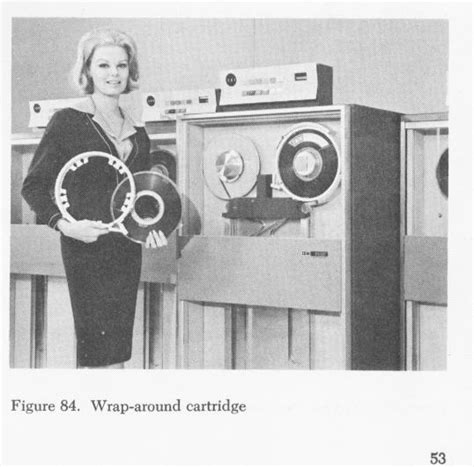 Illustrations From IBM Textbook C