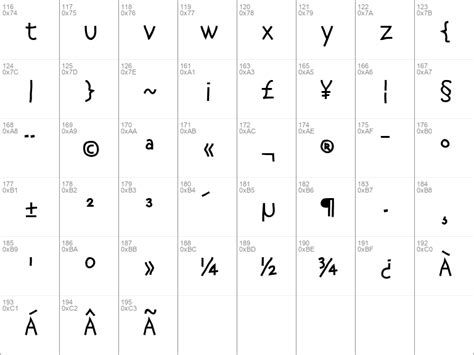 Download Free Bell Doraemon By Oubyc Regular Font Bell Doraemonttf