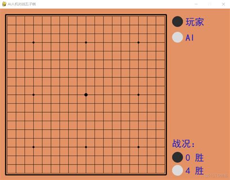 【g1】基于pythonpygame实现的人机ai对战五子棋游戏（保姆级入门讲解）51cto博客python五子棋人机对战算法