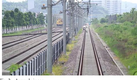 Figure 1 From Small Object Detection Algorithm For Railway Scene