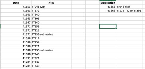 VBA établir une boucle et copier coller