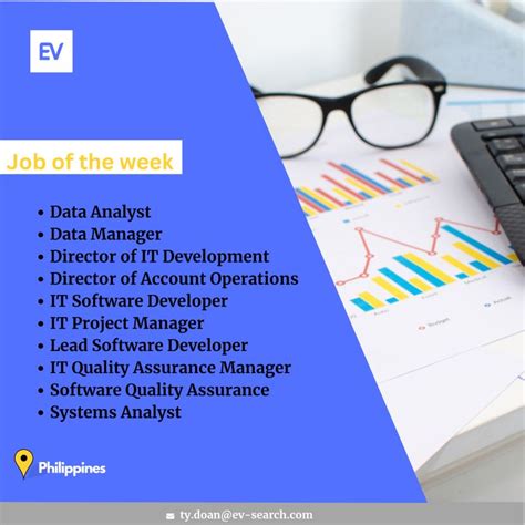 Ty Doan On Linkedin Dear Everyone 🔎 🔎 🔎 Opportunity Jobs Philippines 🔍 🔍 🔍 ⭐data