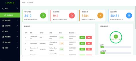 Vue3elementplus支持动态路由和菜单管理ui框架element Plus Menu Router Csdn博客