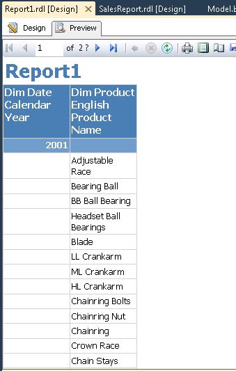 Using Traditional Ssrs Parameterized Reports Against A Analysis