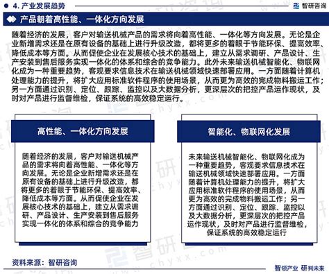 皮带机行业市场发展环境、运行格局及前景研究报告—智研咨询 为方便行业人士或投资者更进一步了解皮带机行业现状与前景，智研咨询特推出《2024