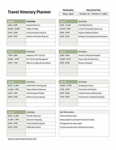 Free Vacation Planner Templates Pdf Word Excel