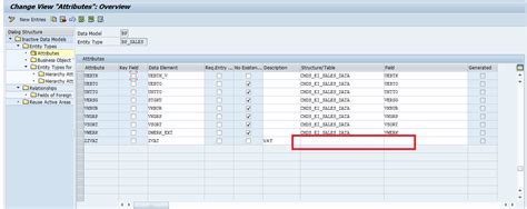 Solved Cannot Extend Mdgc With Custom Field Sap Community