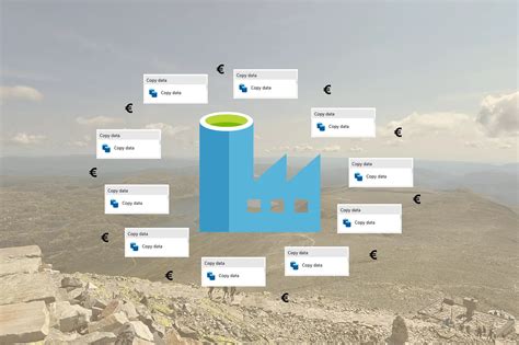 query data in azure data explorer by josh hargett medium