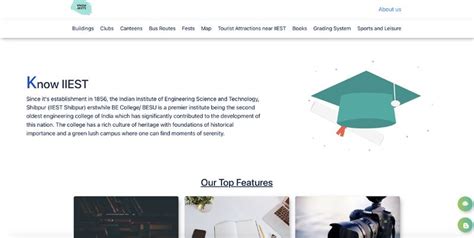 Anish De On Linkedin Projects Portfolio Tech Mnc Collab Preplacedcollab Preplacedcollab