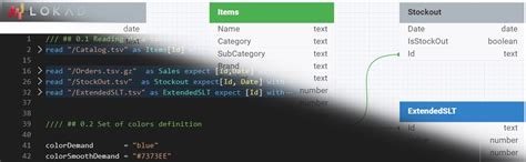 Demand Forecasting Through Envision Workshop 4