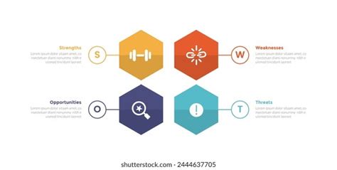 Swot Analysis Strategic Planning Management Infographics Stock Vector