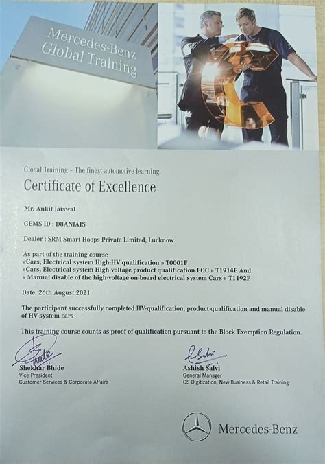 Ankit Jaiswal On Linkedin Certified 15 Comments