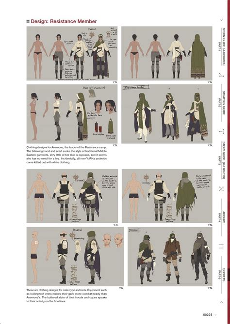 NieR Automata World Guide Artbook Volume 2 Hardcover Crunchyroll Store