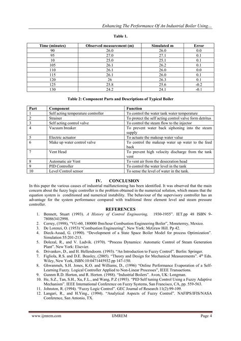 Enhancing The Performance Of An Industrial Boiler Using Fuzzy Logic Controller Pdf