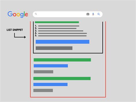 How To Optimize For Google Featured Snippets A 12 Step Guide BPM