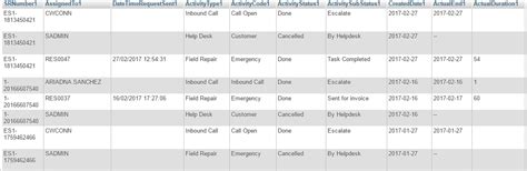 business intelligence qlik sense issues loading data stack overflow