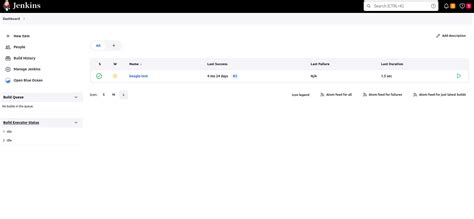 how to integrate dast into your jenkins ci cd pipeline