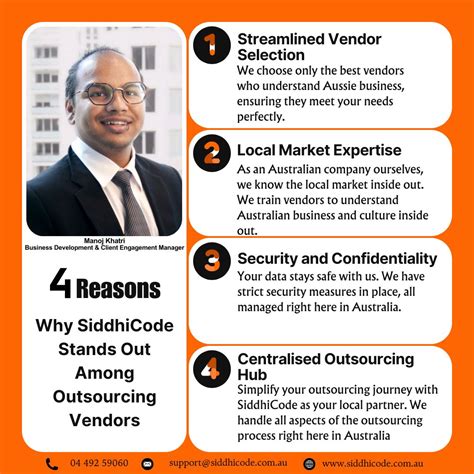 Siddhicode On Linkedin Outsourcingdoneright Siddhicode Efficiency Softwaredvelopment