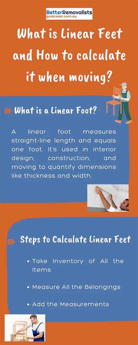 How To Calculate Linear Feet Better Removalists Gold Coast