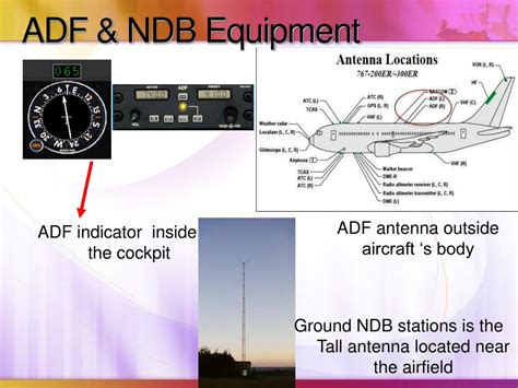 PPT Lecture A Utomatic D Irection F Inder ADF N On D Irectional B Eacon NDB