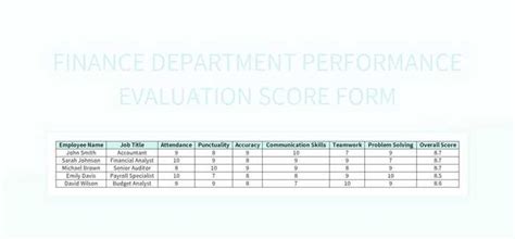 Finance Department Performance Evaluation Score Form Excel Template Free Download Pikbest